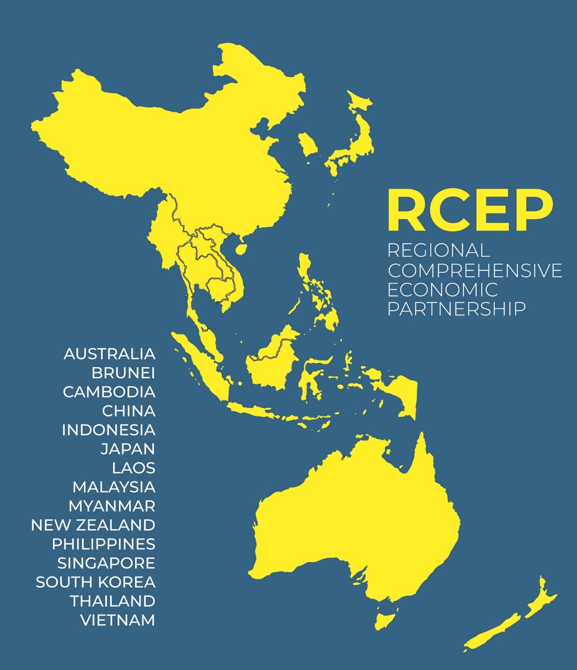 ปีใหม่นี้ไทยจะขับเคลื่อนผ่าน RCEP, CPTPP, APEC, IPEF อย่างไร?
