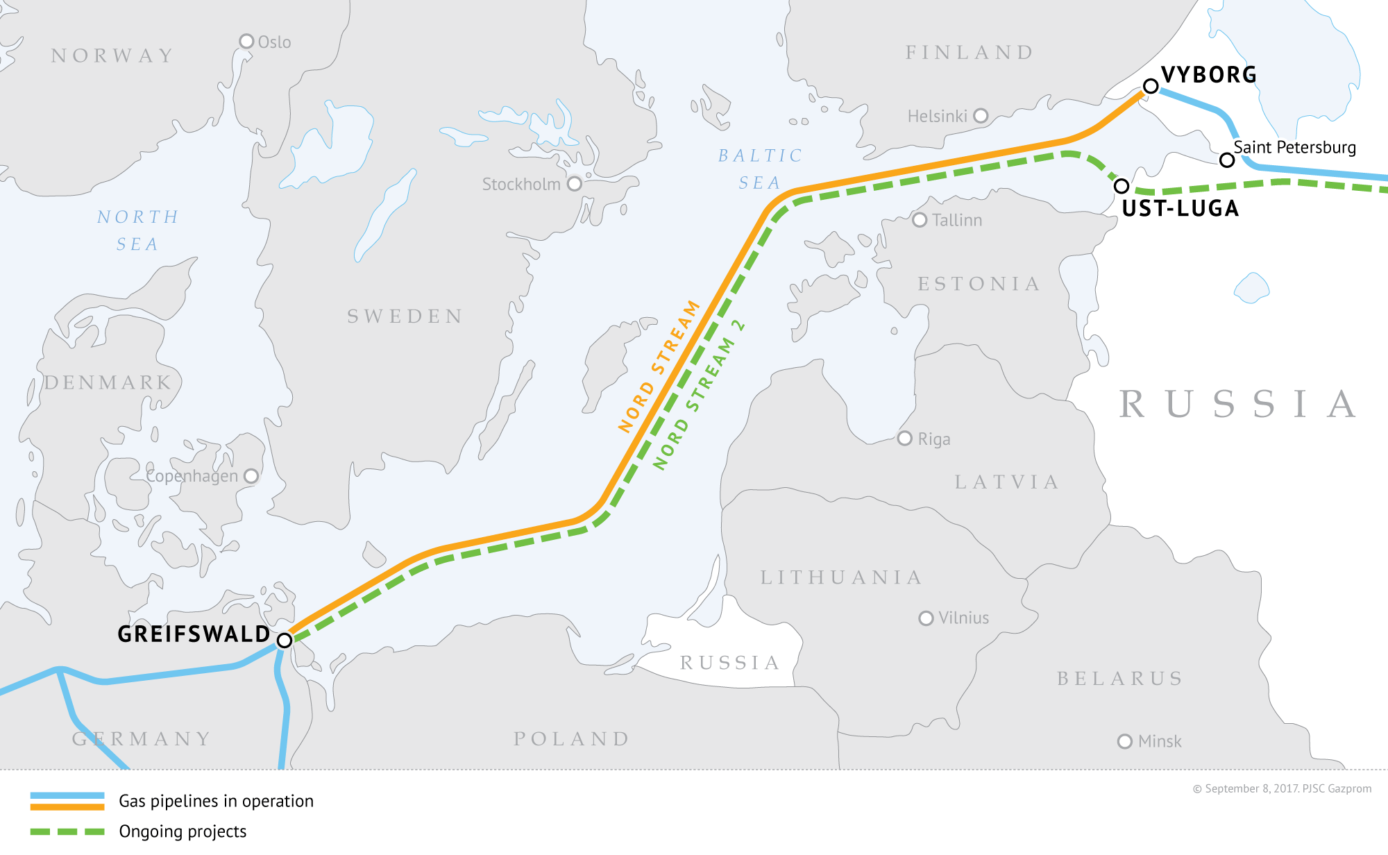 เรื่อง Nord Stream 2 ที่มากกว่าท่อส่งก๊าซ