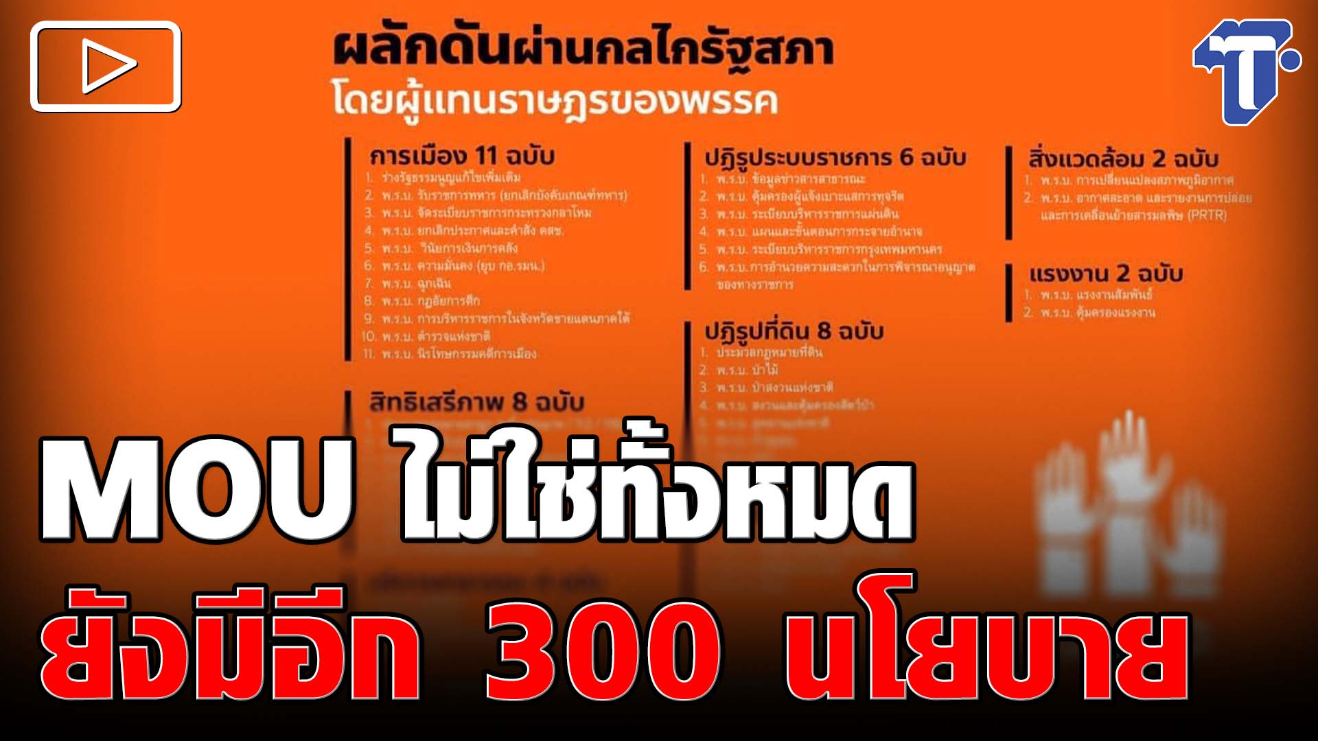 'ก้าวไกล' ลั่น MOU ไม่ใช่ทั้งหมด ยังมีอีก 300 นโยบาย