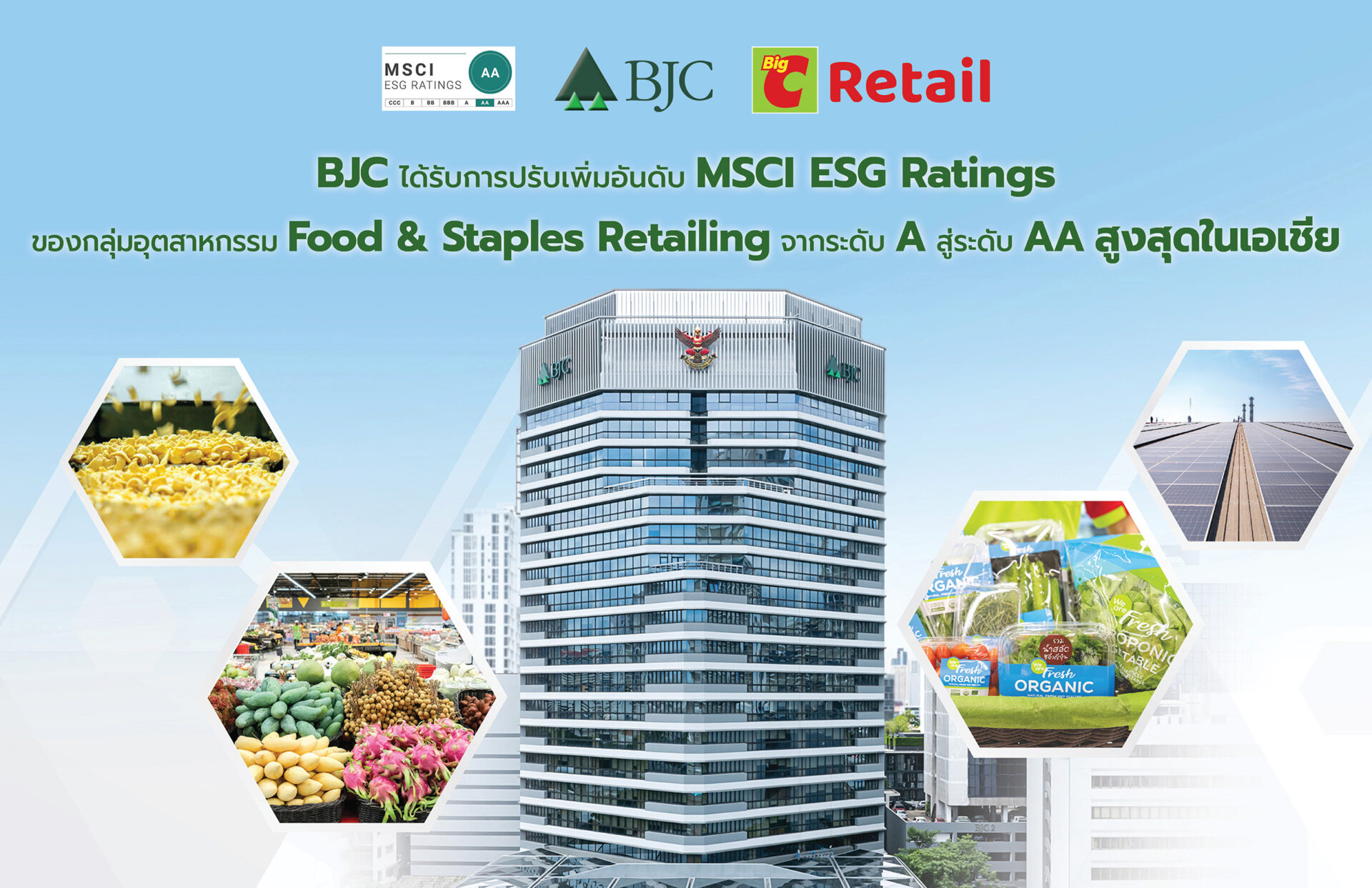 BJC ได้ปรับอันดับเพิ่ม MSCI ESG Ratings ของกลุ่มอุตสาหกรรม Food ...