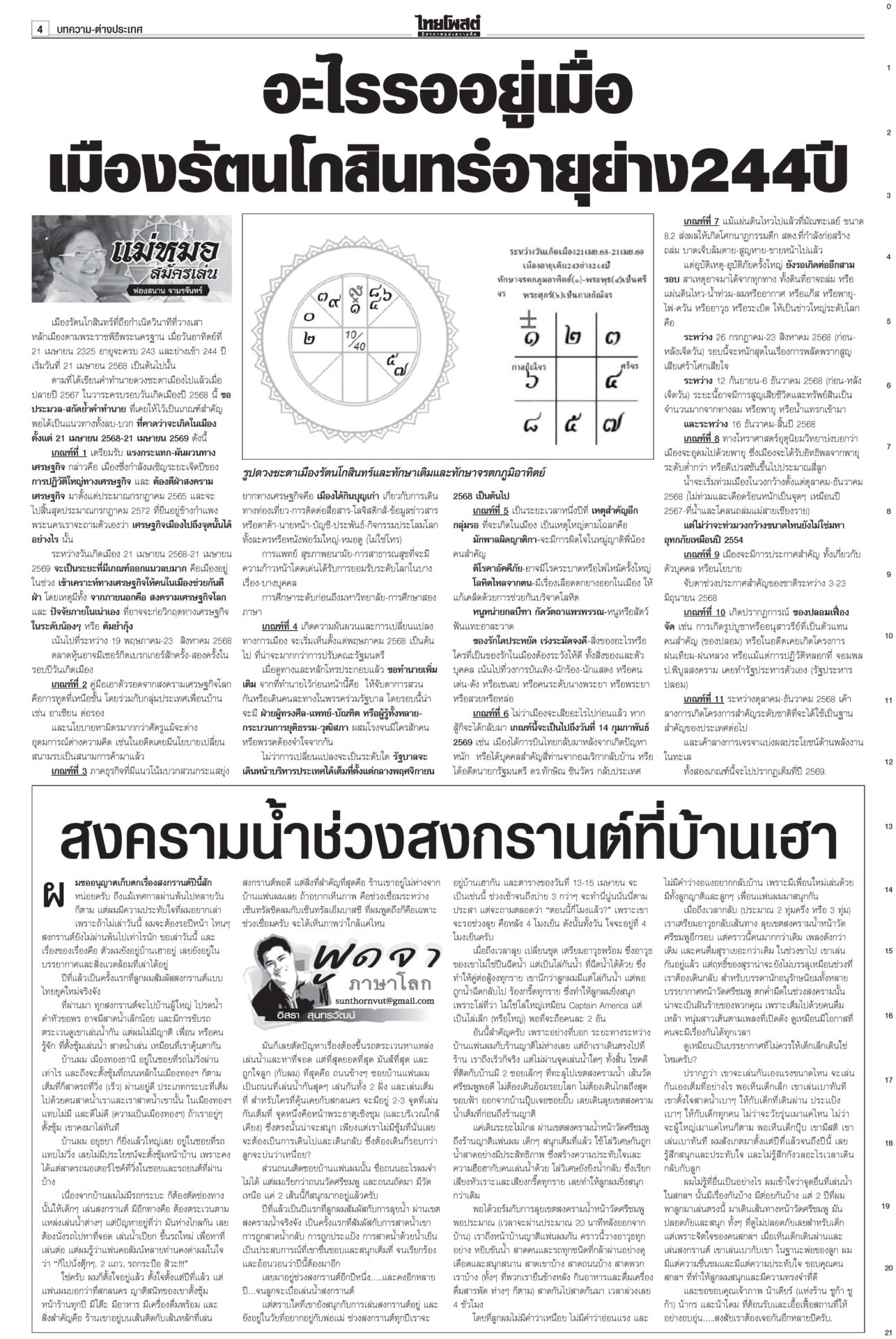 ฉบับวันที่ 20 เมษายน 2568