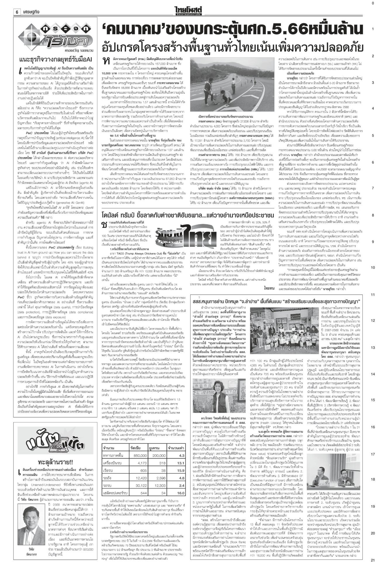 ฉบับวันที่ 16 มิถุนายน 2568